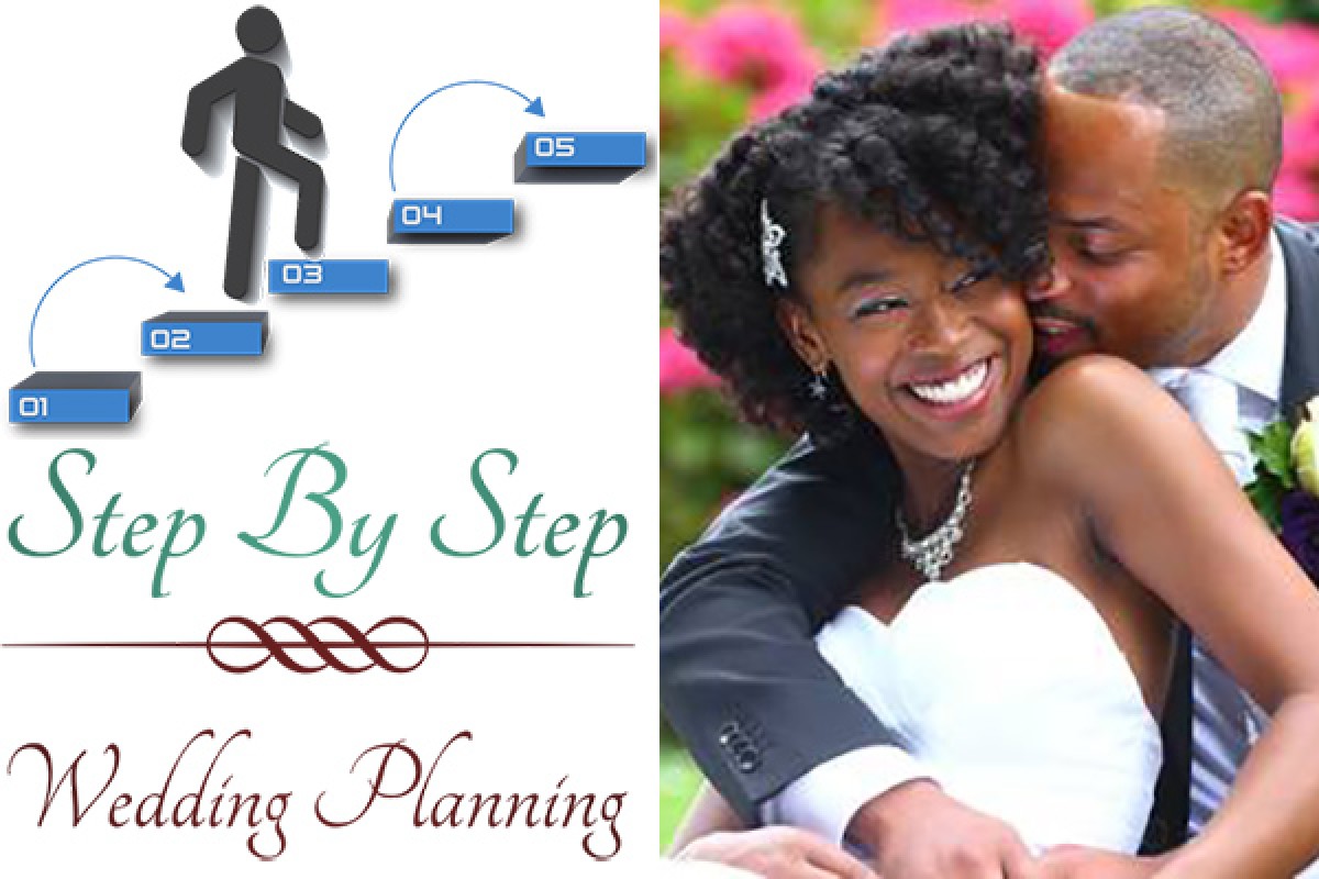 Step By Step Wedding Plan